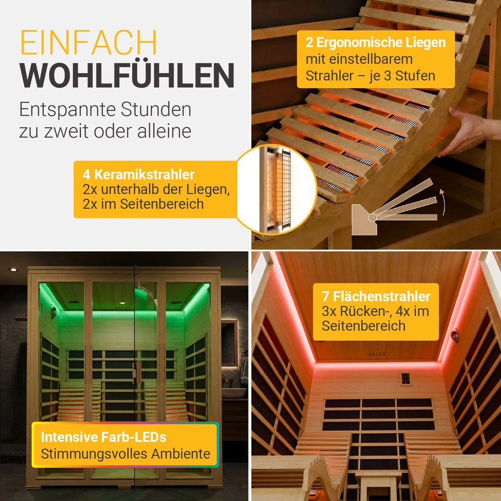 Artsauna Infrasauna Billund