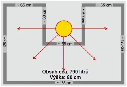 Vyvýšený záhon 185 x 125 cm plast Dekorhome