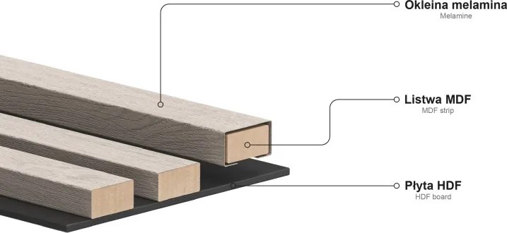 Mexen Lam-B, stěnové lamely 275 × 31,5 cm, HDF deska 4 mm, dub klasický, S100-275317-2812-072