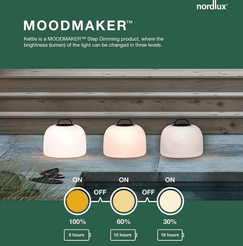 NOR 2018003003 Venkovní přenosné svítidlo Kettle 22 4,8W LED bílá - NORDLUX