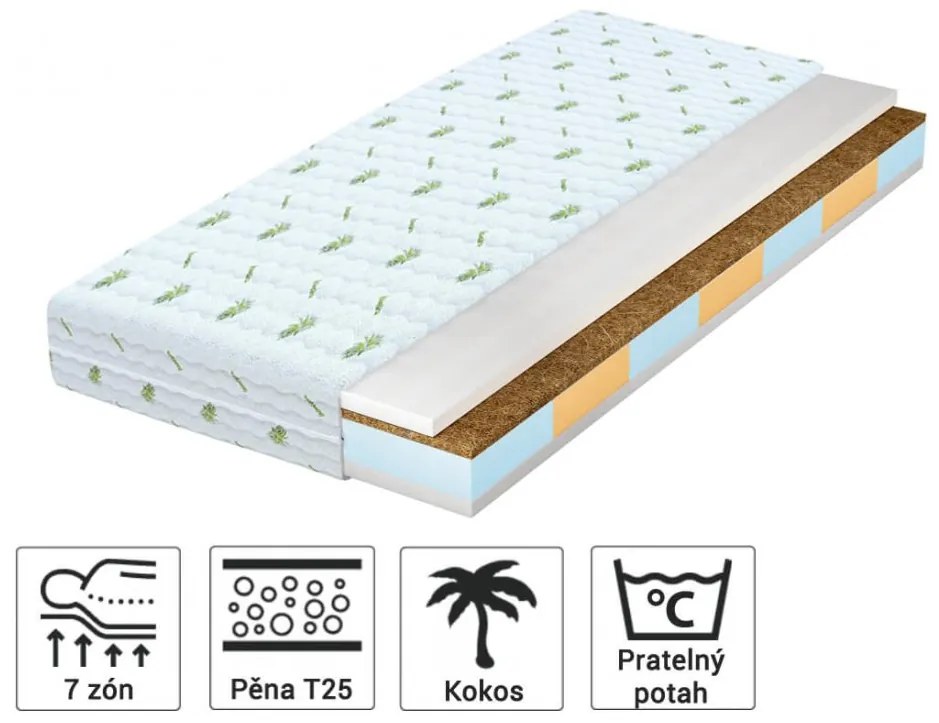 Wilsondo Pěnová matrace Nizios s kokosem 90x200 (2ks) 1+1