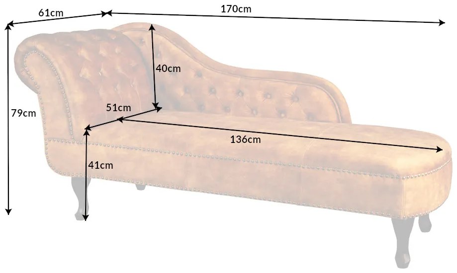 Pohovka Chesterfield II 170cm sametová žlutá