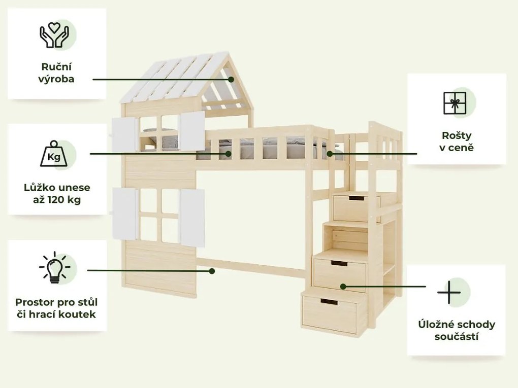 Benlemi Zvýšená postel CHALOUPKA s poloviční střechou a úložnými schody 90x200 cm Zvolte barvu: Transparentní lazura s bílými prvky, Zvolte stranu: Vlevo