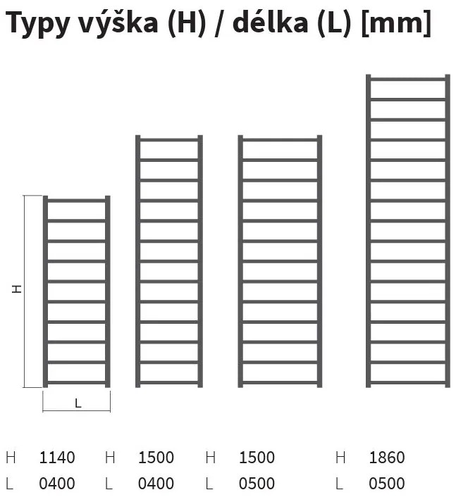 Isan Fresh topný žebřík 1500/500, 371 W, DFRE15000500SK Barva ISAN: Modrá RAL 5024 MAT (K6)