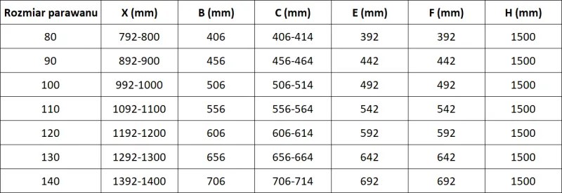 Mexen Lunar, 2-křídlová vanová zástěna pravá 100 x 150 cm, čiré sklo, zlatá matná, 897-100-100-55-00-P