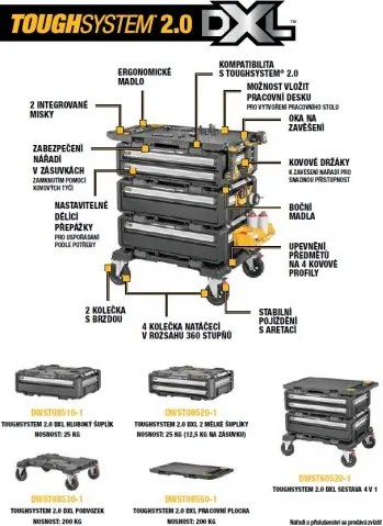Úložný systém TOUGHSYSTEM 2.0 DXL hluboké zásuvky DeWALT DWST08510-1