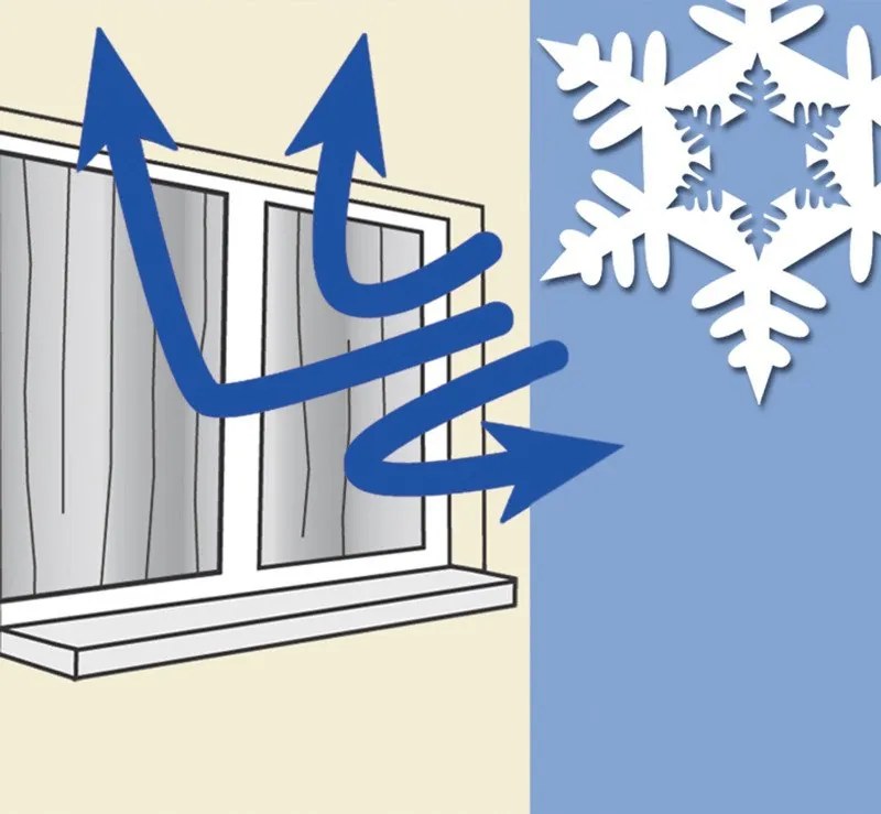 Thermo závěs na okno, okna - 130 x 200 cm