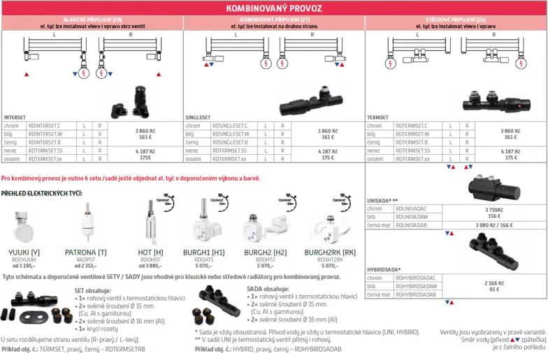 Hopa Piko koupelnový radiátor 530 × 1679 mm středové připojení černá RADPIK501731SP