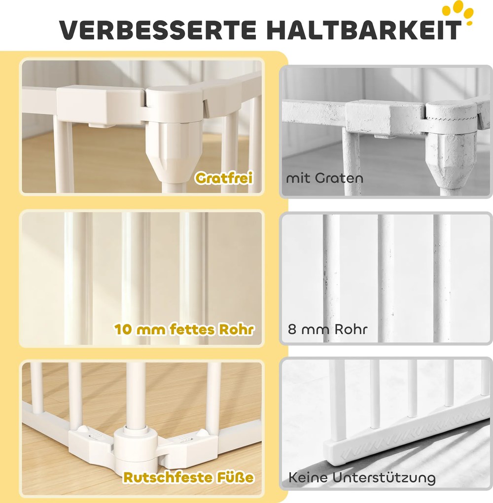 Ohradník pro domácí mazlíčky, 8dílná zábrana s dvířky, skládací, pro malé a středně velké psy, plast, uhlíková ocel, bílý