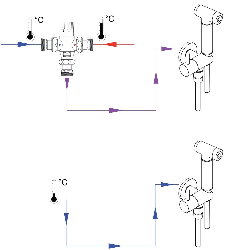 Deante Sprchová sada Bidetta na jednu vodu - ANW N51B