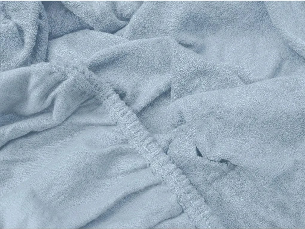 Froté prostěradlo EXCLUSIVE světle modré 90 x 200 cm