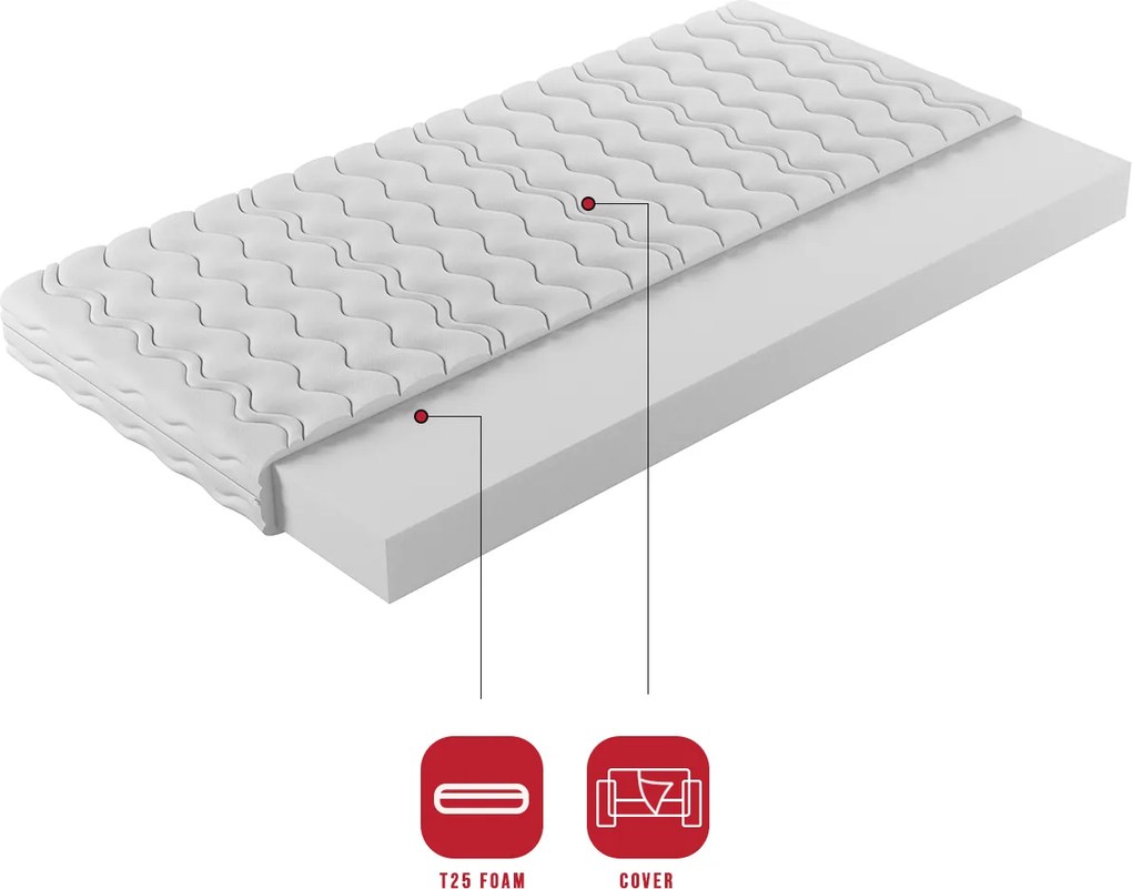 ADRK Furniture Matrace pěnová ZENA 120x200 cm