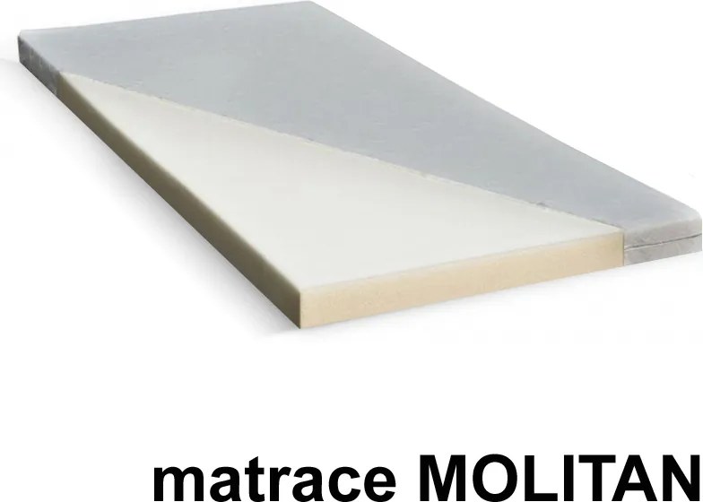 Matrace SKIBA 195x90 | výška 8 cm | molitan