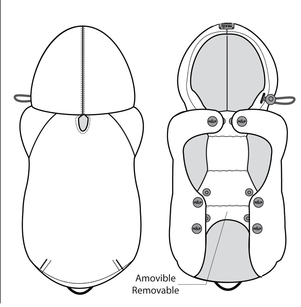 MILK&PEPPER Pláštěnka pro buldočky Tribord žlutá Velikost: 38L
