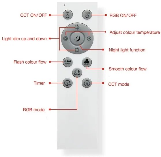 Telefunken 318806TF - LED RGBW Stmívatelné stropní svítidlo LED/24W/230V + DO