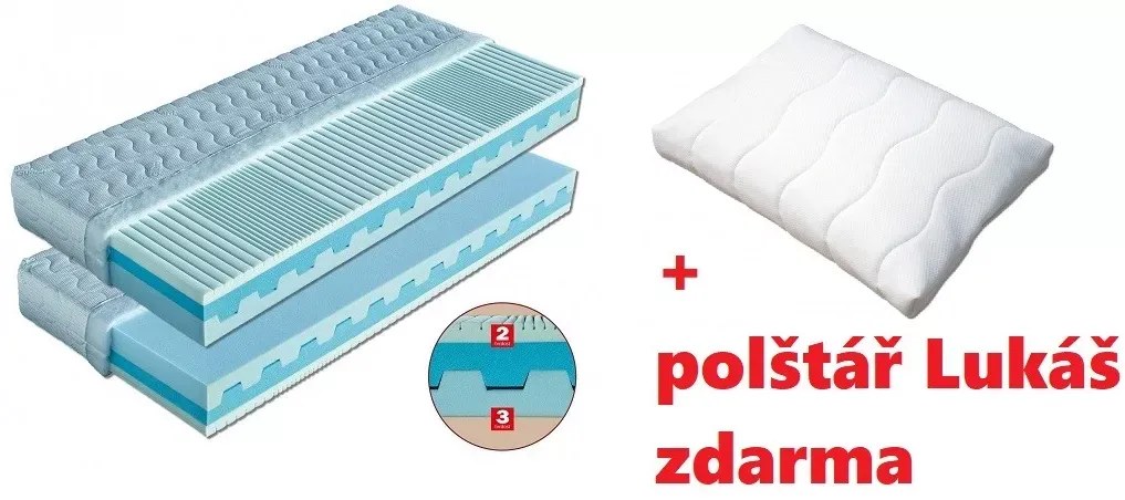 Dřevočal Polyuretanová matrace Dita 19 cm 195x80 Levandule