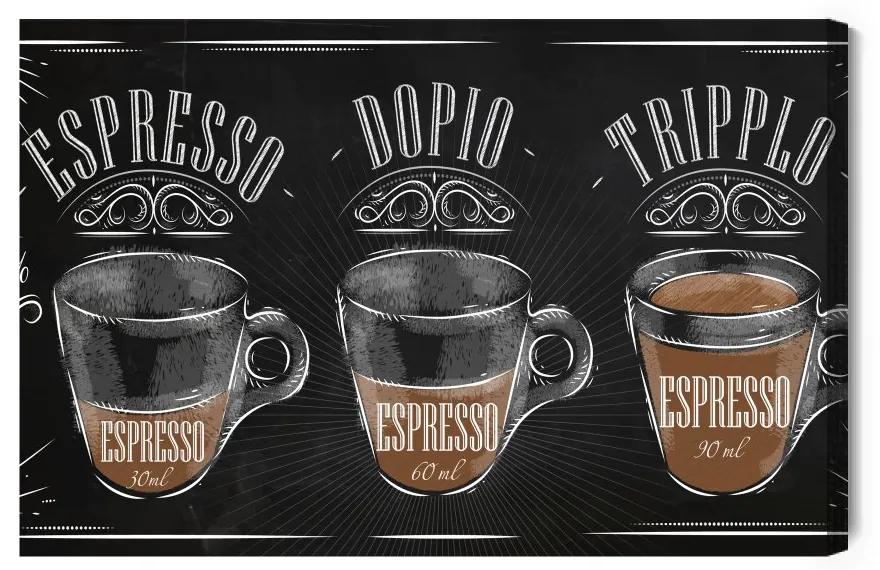 Obraz Vintage Espresso Káva Nedostatek Nedostatek Plátno Canvas 30x20