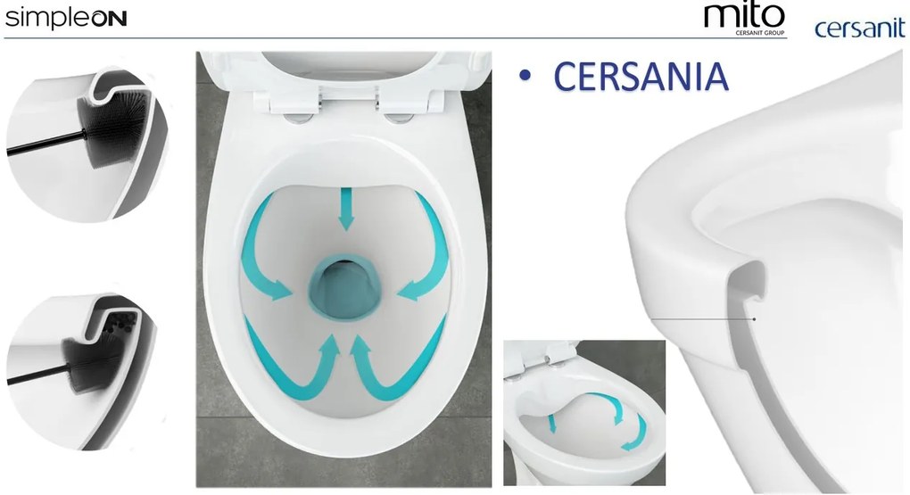 Cersanit Cersania SimpleOn 010 - WC kombi 3/6l + Slim sedátko s pomalým zavíráním z duroplastu, horizontální odpad, bílá, K11-2338