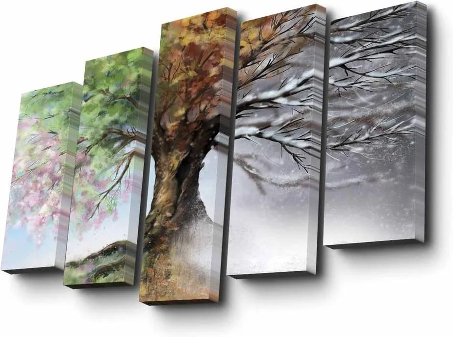 Vícedílný obraz Four Seasons, 82 x 50 cm