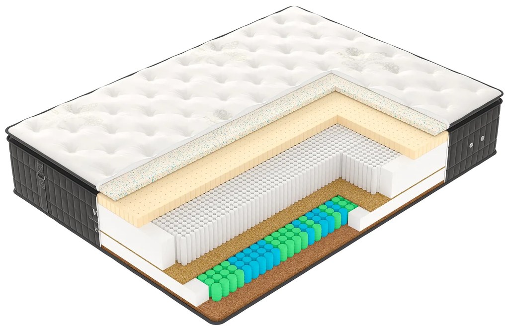 Matrace Vegas Exclusive model X7 Potah: Premium Jacquard, Rozměr: 85 x 195 cm