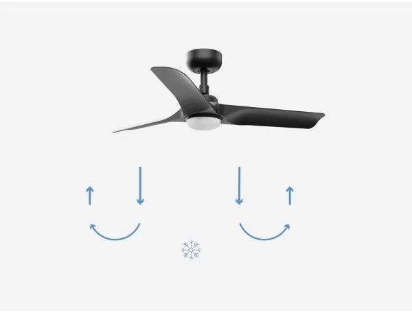 FARO 33825-1TW-LED Stmív. ventilátor HEY S LED/10W/230V 2700/4000/6000K černá+DO