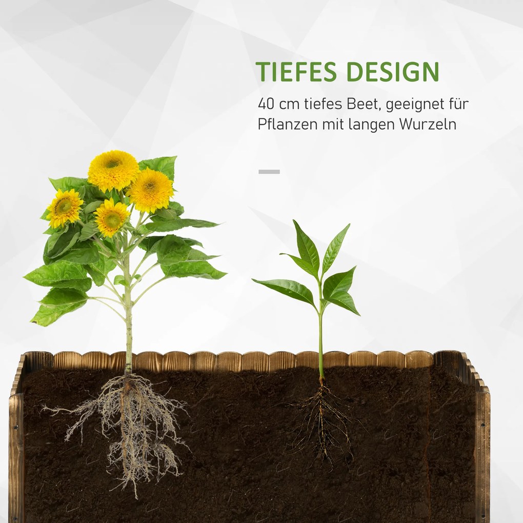 Outsunny vyvýšený záhonový truhlík 120 x 40 x 40 cm z jedlového dřeva na bylinky zeleninu záhonový truhlík | Aosom.de