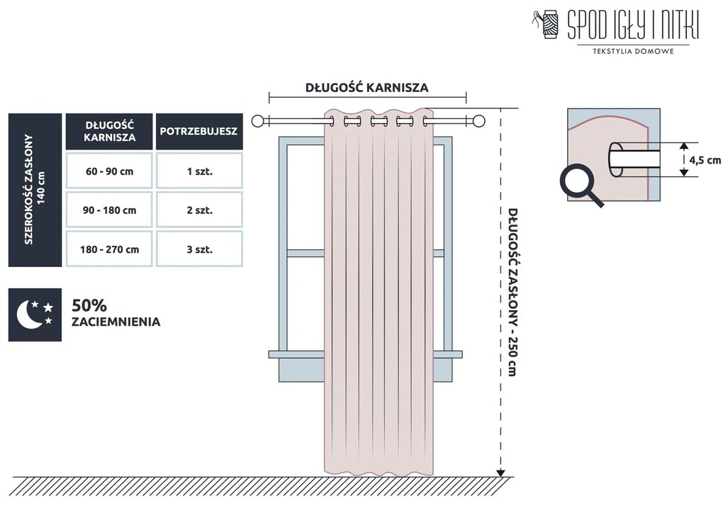 Spod Igły i Nitki Záclona připravena 140x250 tyrkysová na průchodkách Viva do obývacího pokoje