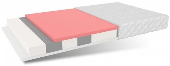 Pěnová matrace dětská MILETO 80x160 cm s paměťovou pěnou 11cm