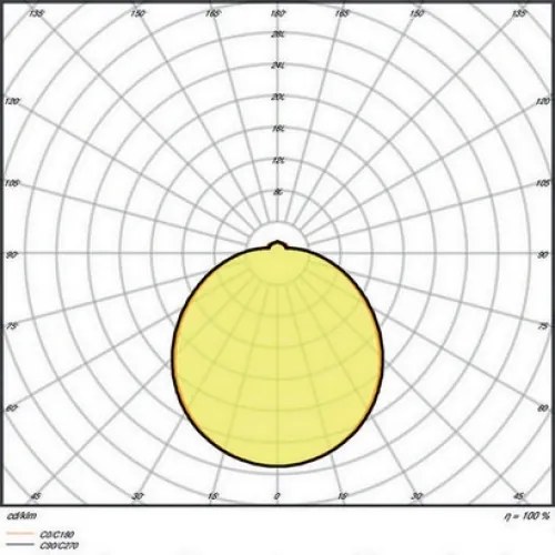 LED svítidlo LEDVANCE Surface Circular 400mm 24W/4000K neutrální bílá IP44 s pohybovým čidlem