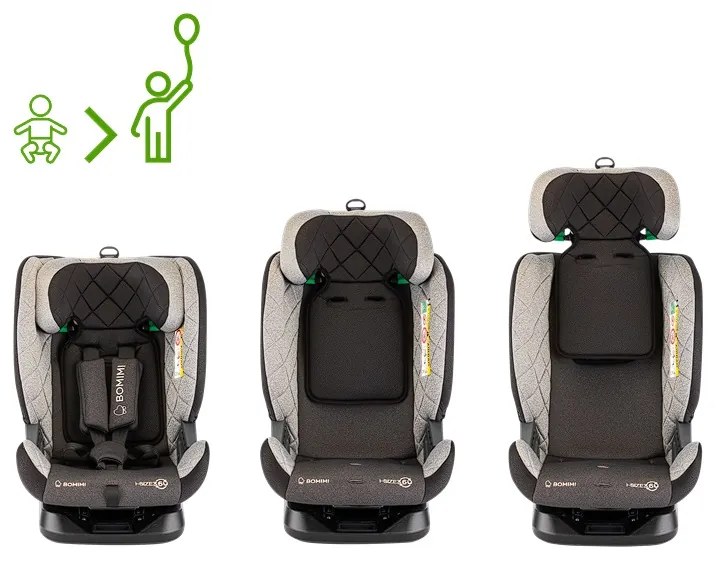 Bomimi IDEAfix I-SIZE 360° 40-150 autosedačka, metalic melange