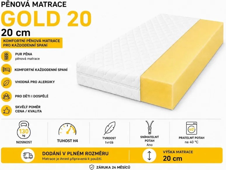 GOLD 20 AKCE 1+1 90x200 20 ECOMATRACE gl1+12090
