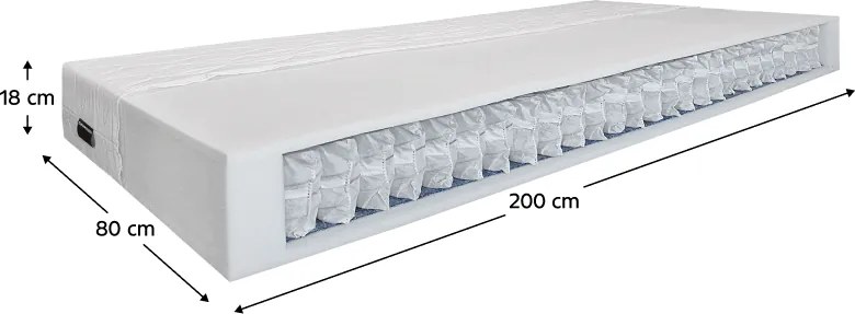 Matrace, set 2 ks, 18 cm, 80x200 cm, TASTI