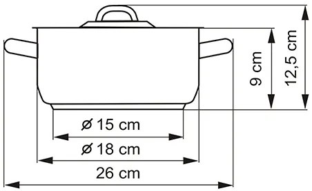 KOLIMAX - české nerezové nádobí Rendlík s poklicí KOLIMAX KLASIK 18 cm, 2,0 l