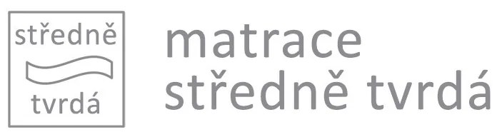 Matrace Howden, Matrace: 100x200 cm