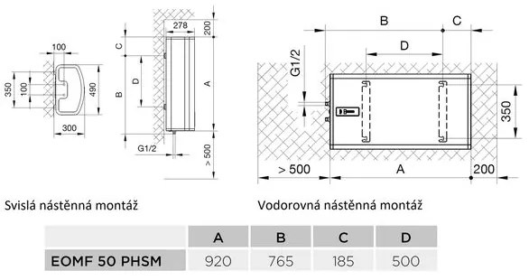 Mora EOMF50PHSM Elektrický zásobníkový ohřívač vody