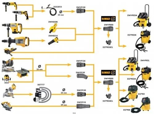 Kotoučová pila 86mm DeWALT D23700