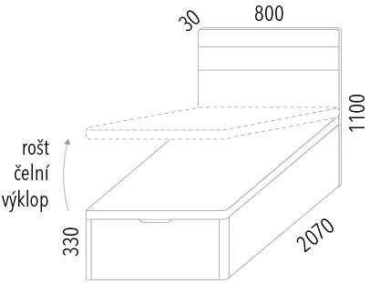 DOMESTAV s.r.o. Postel DREAMBOX-dřevěné čelo, čelní výklop 80/90x200 Materiál: Buk cink, Barevne provedení: Barevné olejování, Specifikace: 90x200
