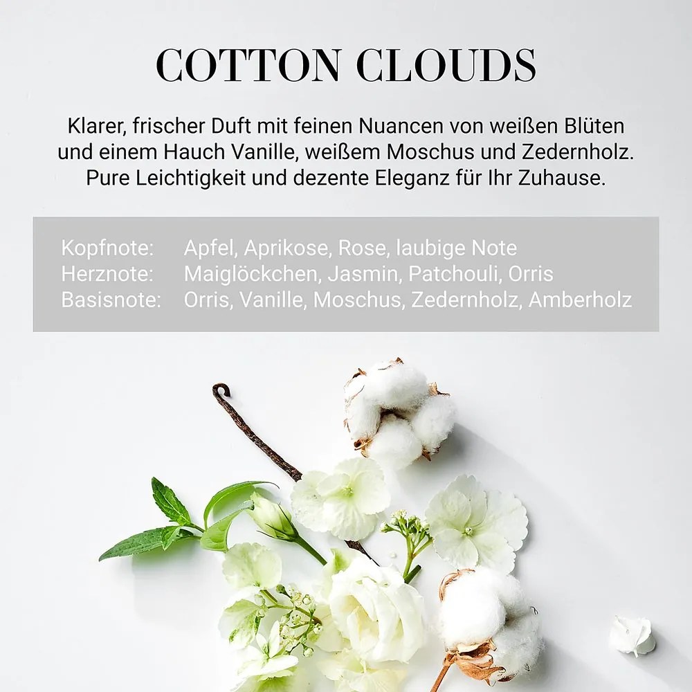 Butlers HOME & SOUL Vonná svíčka se sójovým voskem No. 1 Cotton Clouds