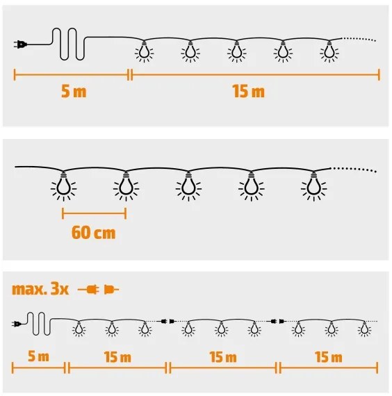 Solight WO794 - LED Venkovní dekorační řetěz GIRLANDA 25xE12 20m IP44 teplá bílá