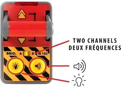 Brio - Lokomotiva na dálkové ovládání