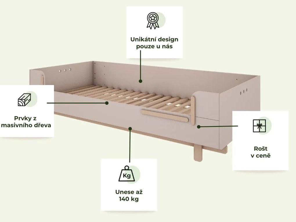 Jednolůžková postel BASIC do dětského pokoje 90x200 cm Zvolte barvu: Kašmírová