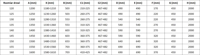 Mexen, Mexen Mist levé otočné sprchové dveře 135 cm, černý rám - 8A4-135-001-70-70-L