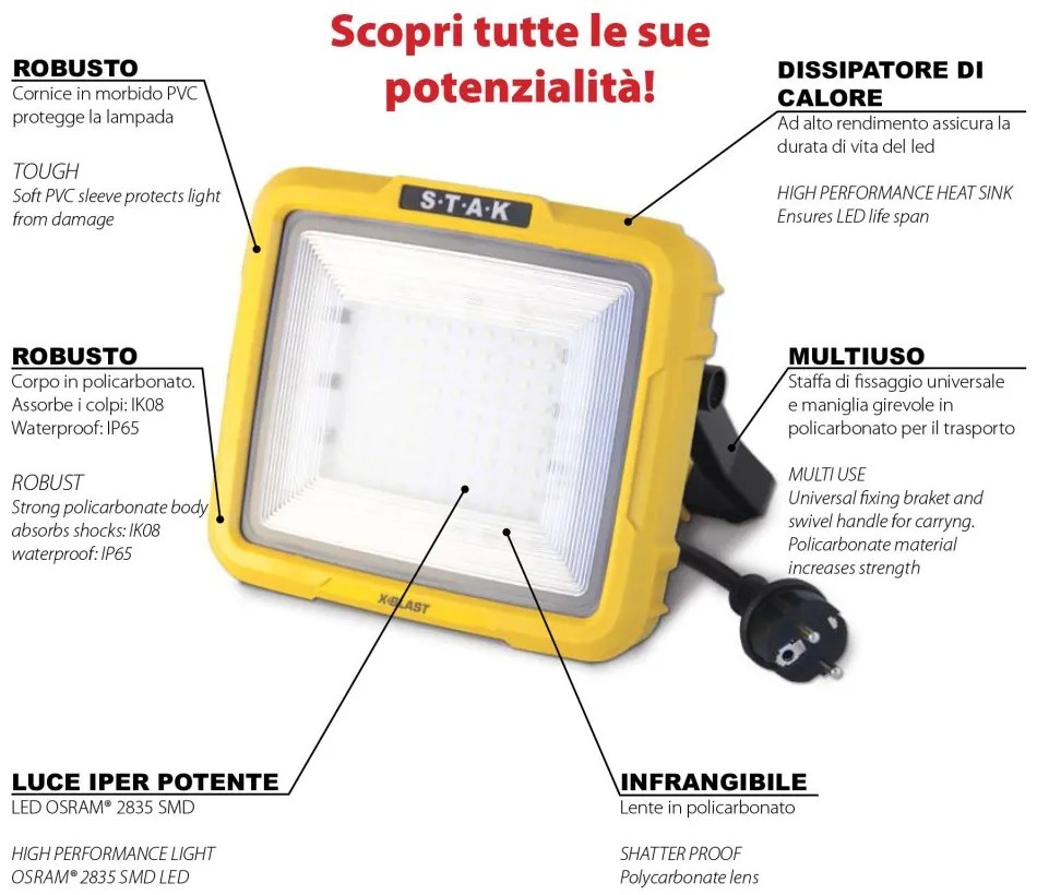 ST223 Dobíjecí zónové světlo  30W