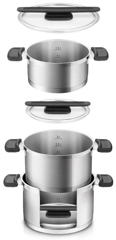 Nerezová sada nádobí 6 ks Compact – Tescoma