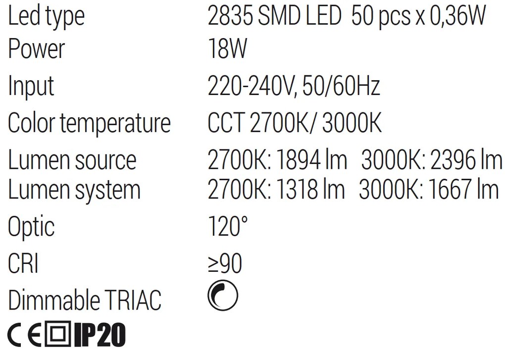 Světla a lustry REDO GROUP Redo ONDULA lustr do kuchyně - kouřové sklo LED 18W CCT 2700K/3000K