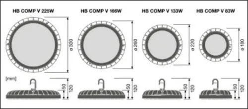 LED svítidlo LEDVANCE High Bay Value 225W 27000lm 4000K IP65