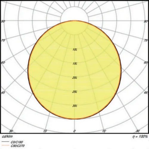 LED podhledové svítidlo LEDVANCE Slim Value 180mm 17W/3000K teplá bílá