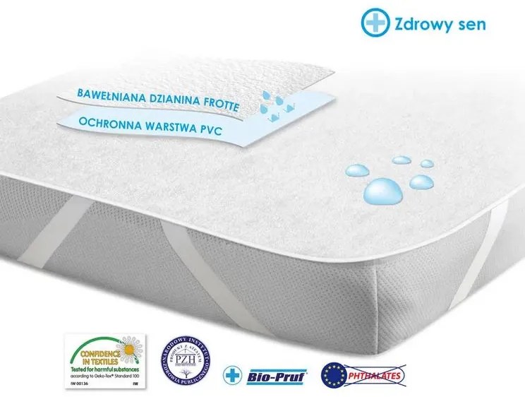 BabyMatex Hygienická podložka 60x120 Stabile na matraci voděodolná s elastickým páskem antialergenní