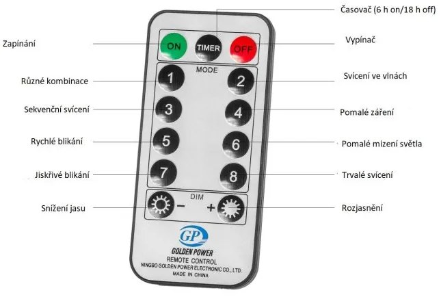 VOLTRONIC 68203 Vánoční světelný závěs - 6 x 3 m, 600 LED, studeně bílý