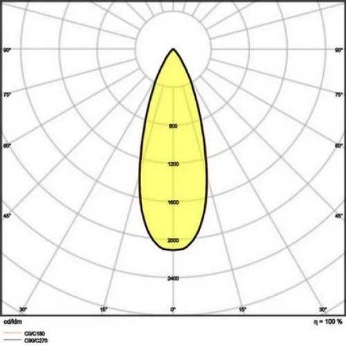 Podhledové LED svítidlo LEDVANCE SPOT AIR FIX IP65 stříbrné 6W 3000K CRI90 36° stmívatelné